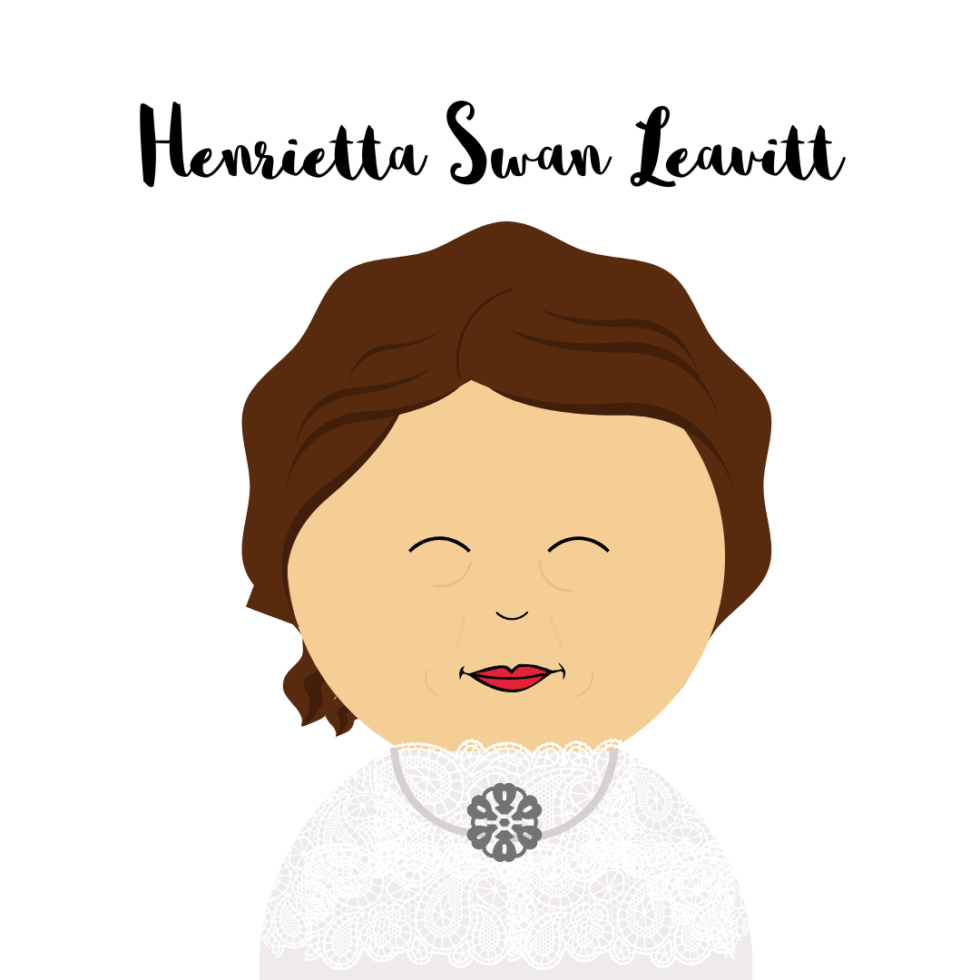 10 actividades por el Día de la Mujer en la Ciencia (parte 2 ...